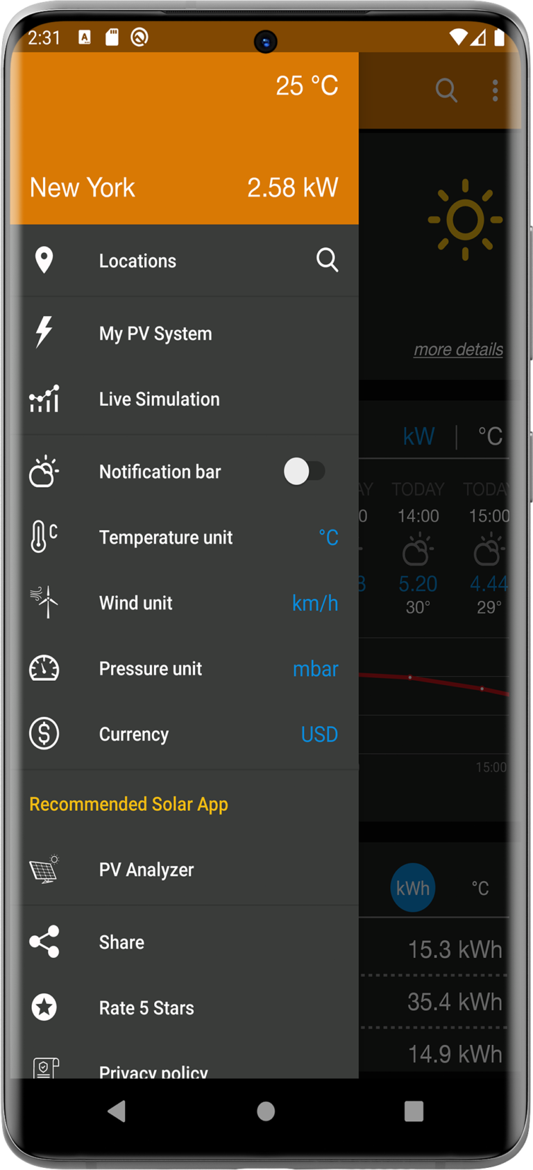 PV Forecast - PVsolcast